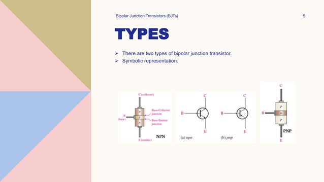 Bipolar junction transistors (bjt)2.pptx