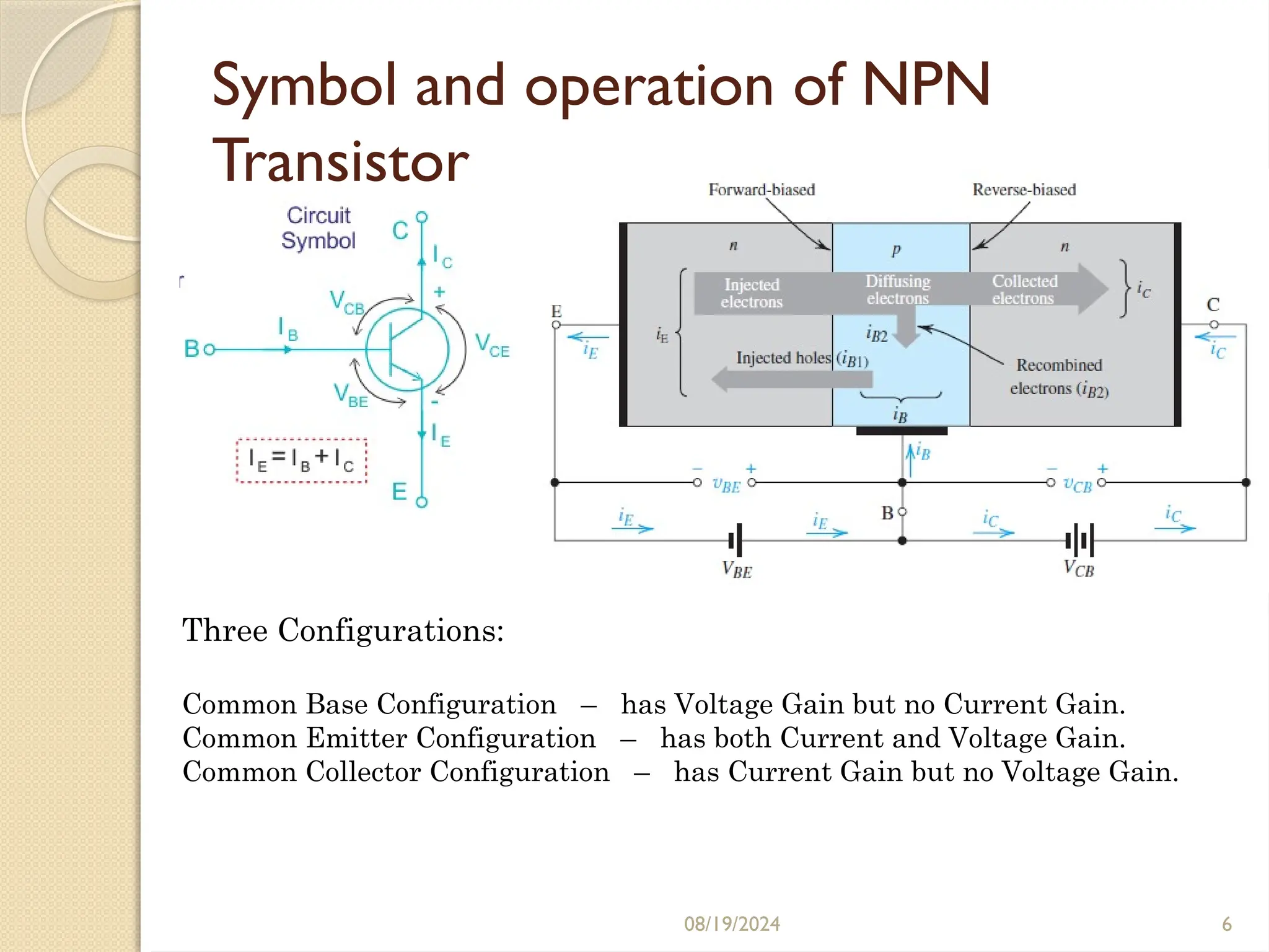 Bipolar Junction Transistors (BJTs).pptx