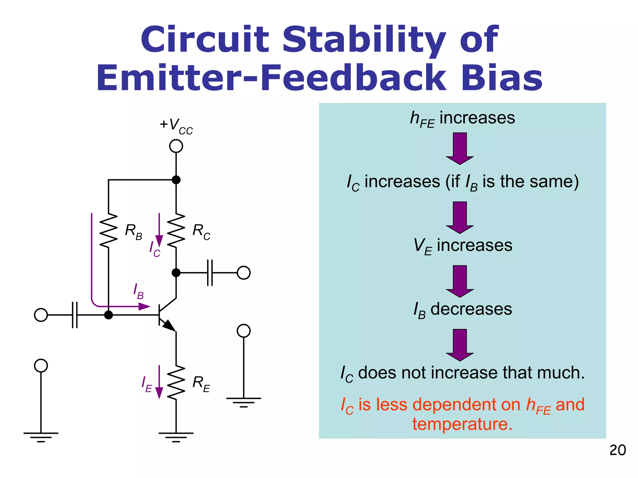 Bipolar junction transistor : Biasing and AC Analysis | PDF