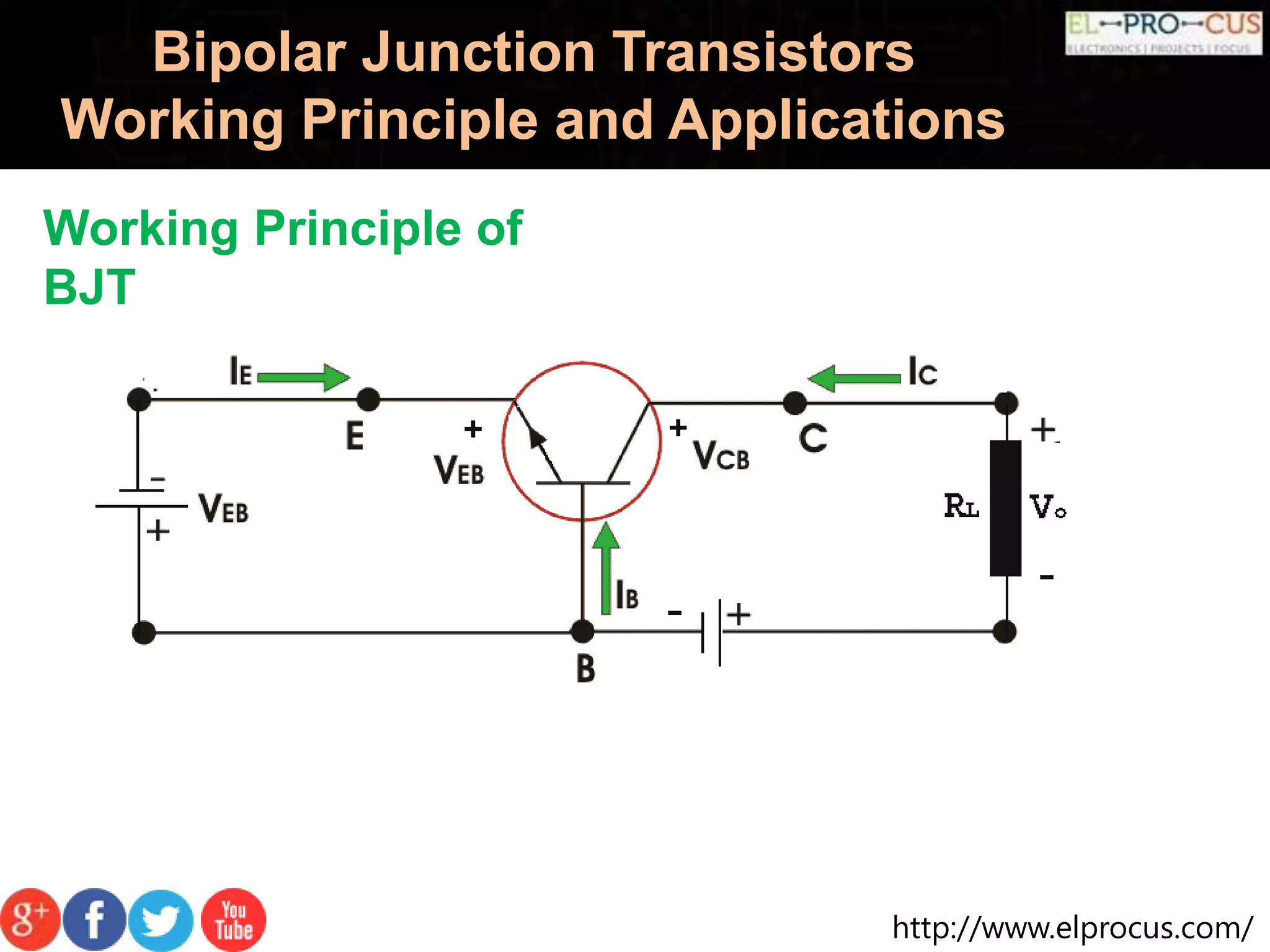 Bipolar junction transistors working principle and applications | PPT