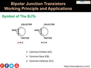 Bipolar junction transistors working principle and applications | PPT