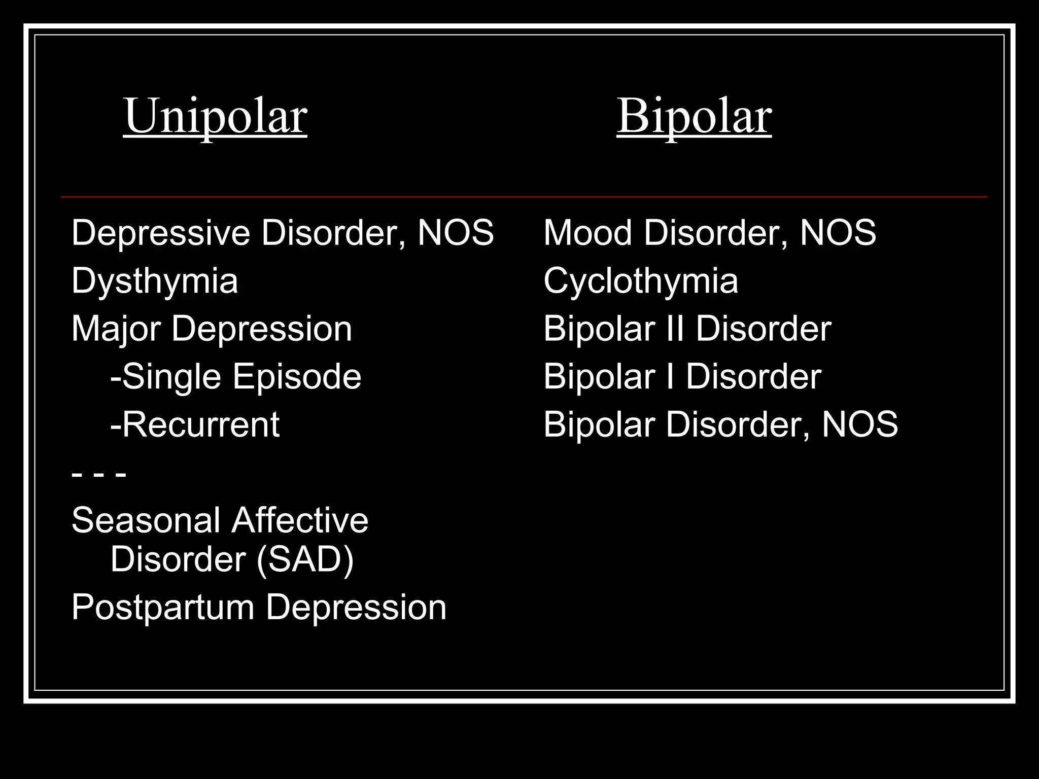 Bipolar lecture | PPT