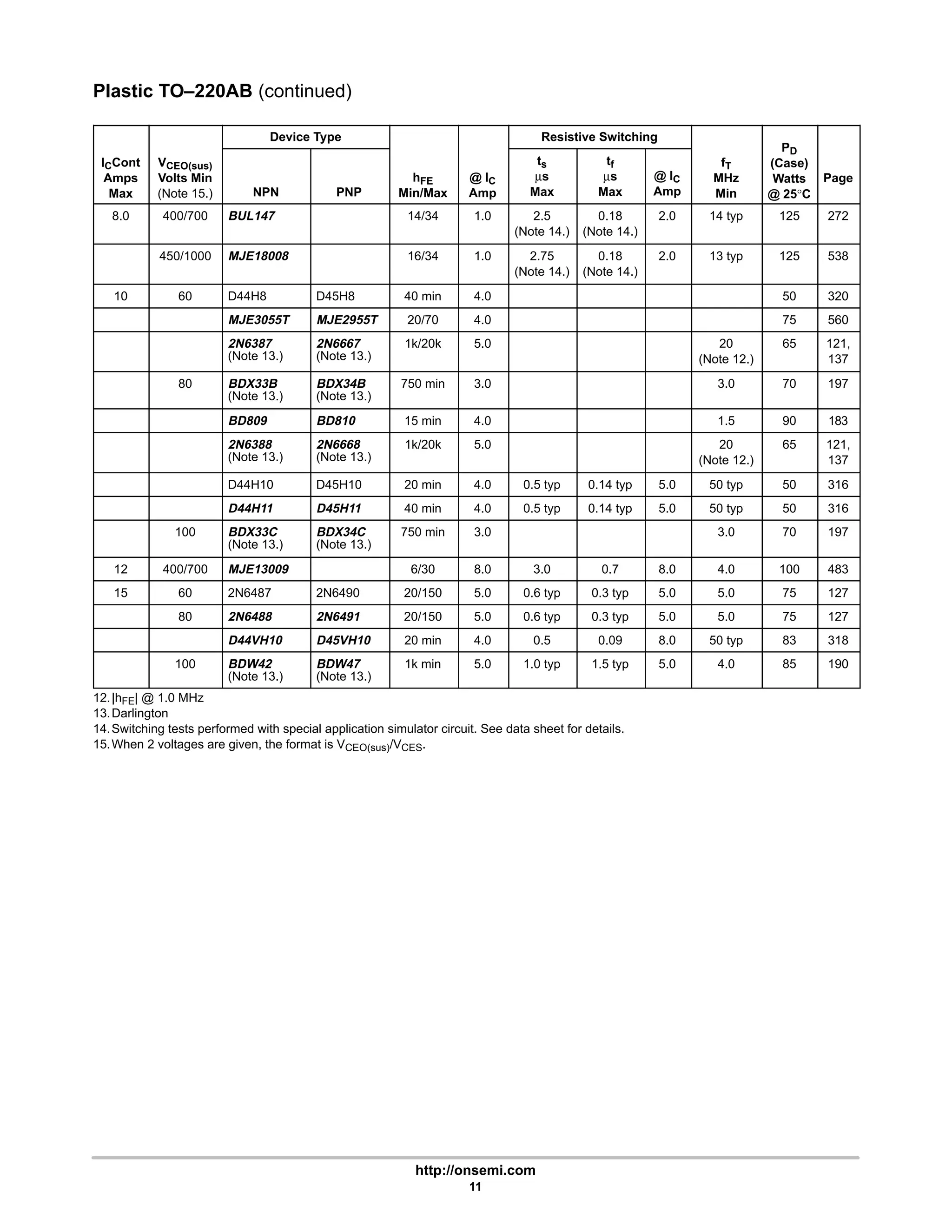 Bipolar Power Transistor Databook - 2001 ON Semiconductor.pdf