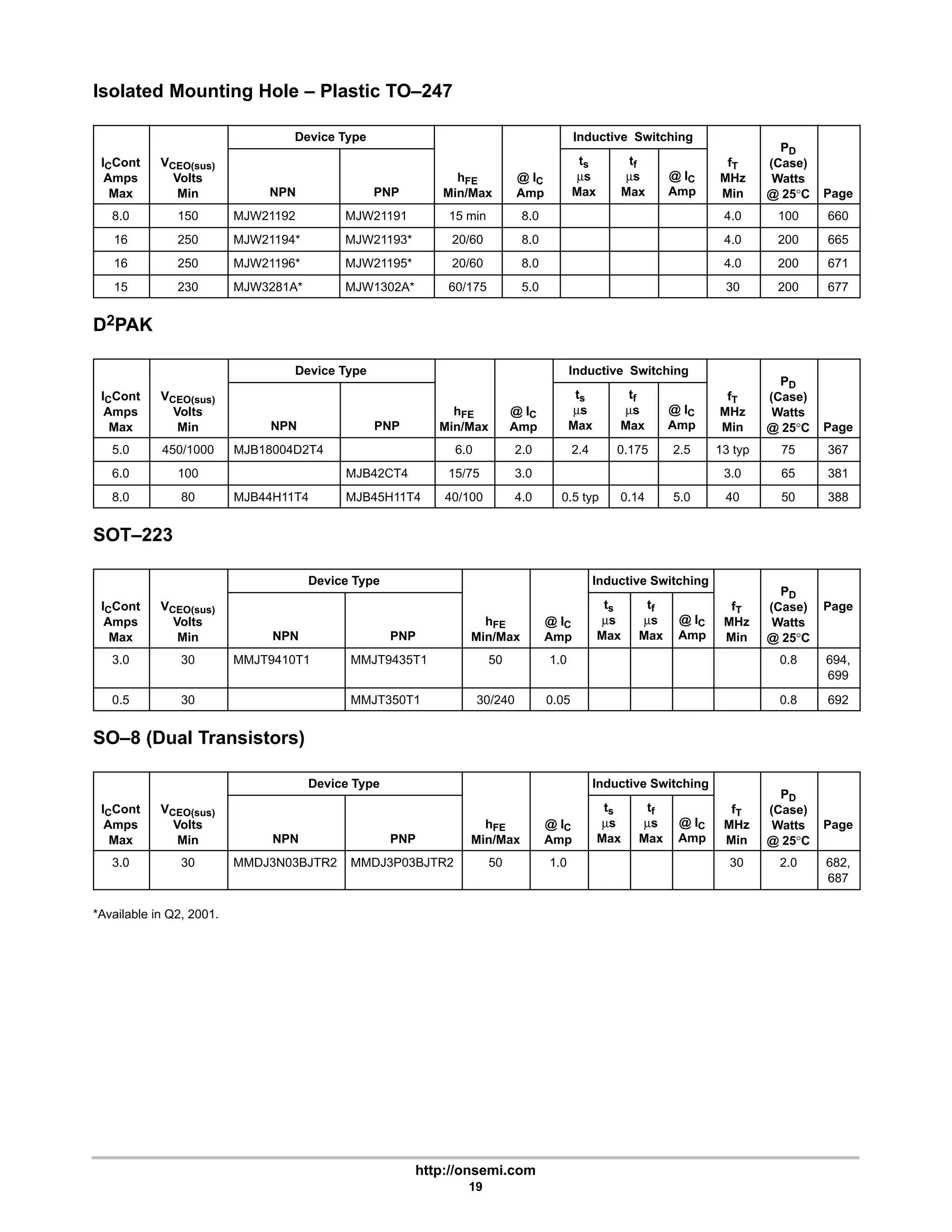 Bipolar Power Transistor Databook - 2001 ON Semiconductor.pdf