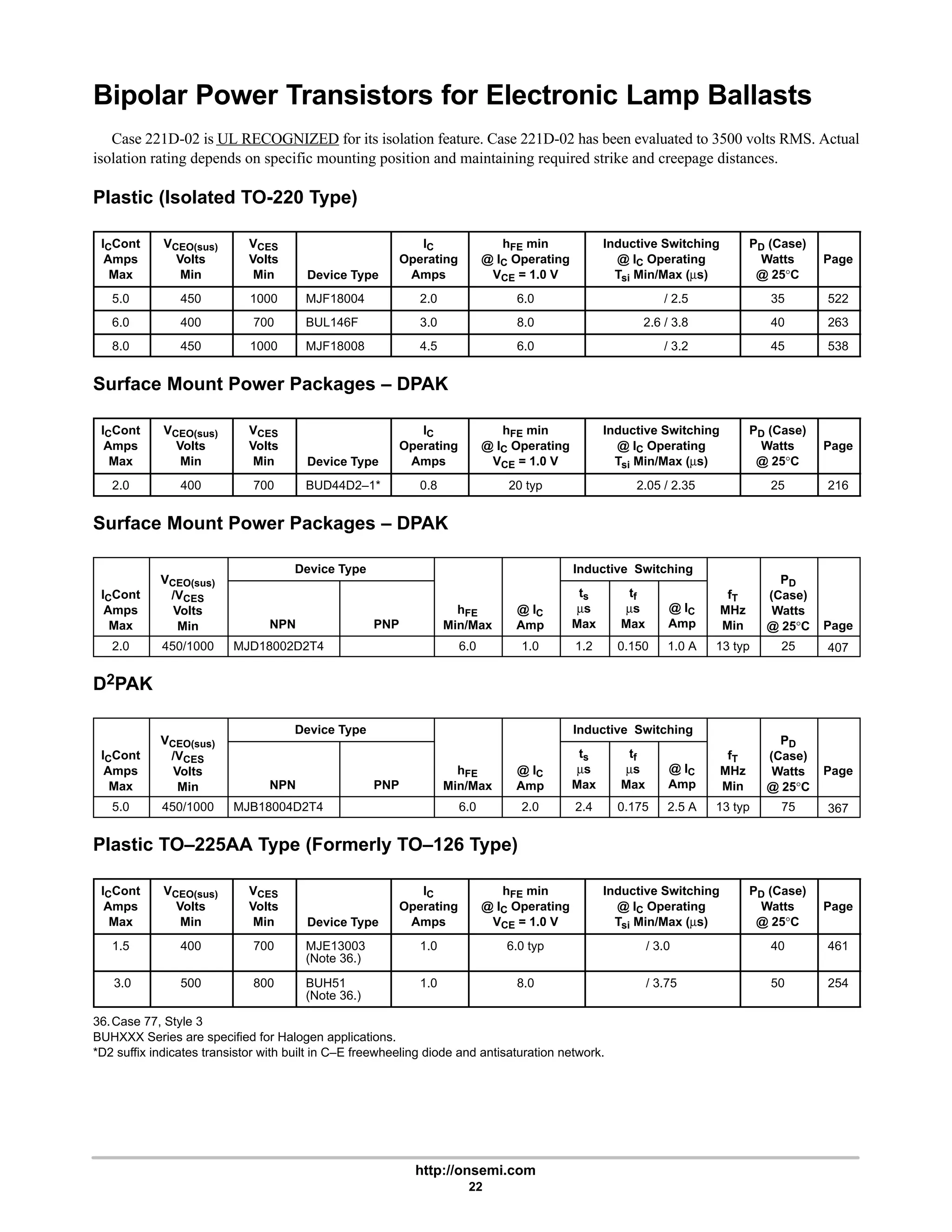 Bipolar Power Transistor Databook - 2001 ON Semiconductor.pdf