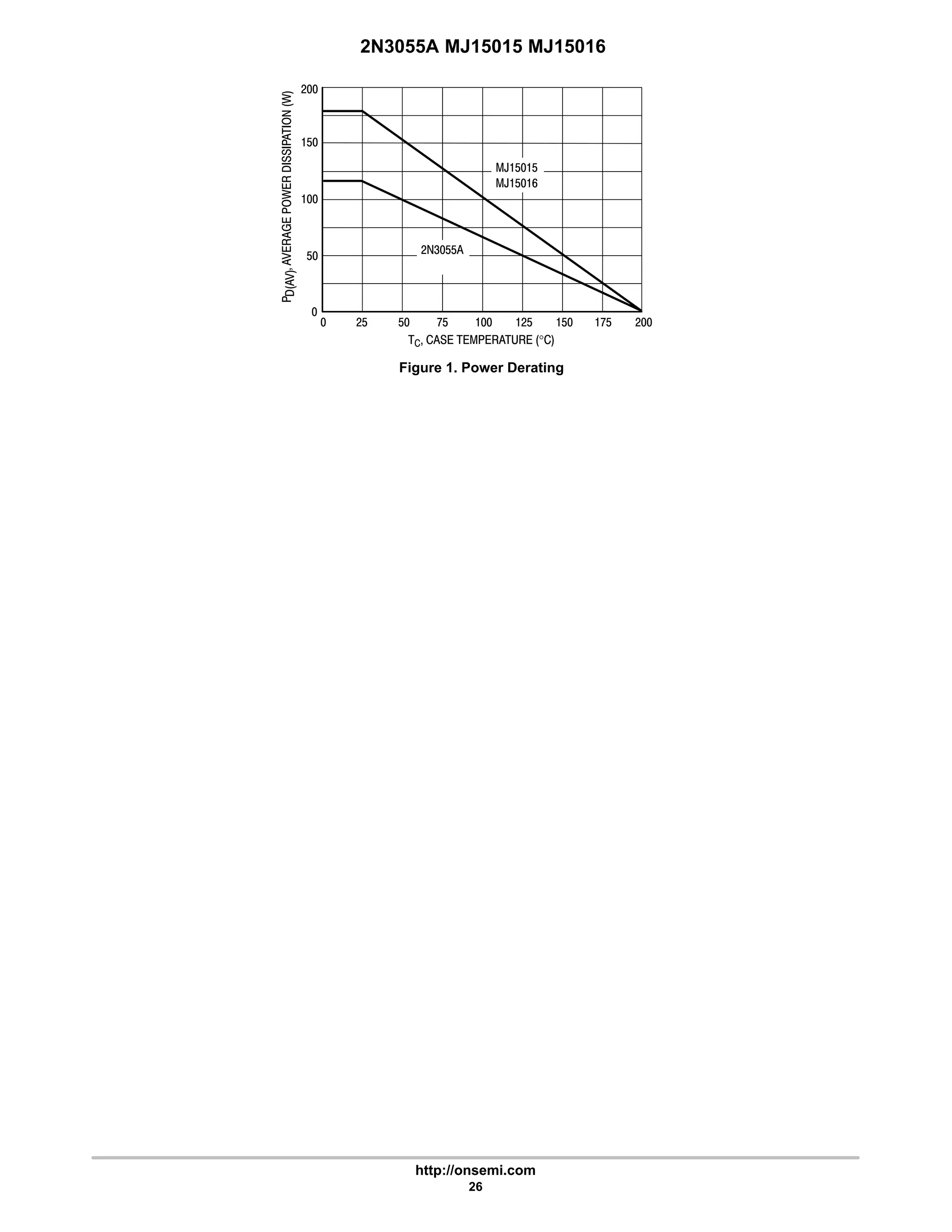 Bipolar Power Transistor Databook - 2001 ON Semiconductor.pdf
