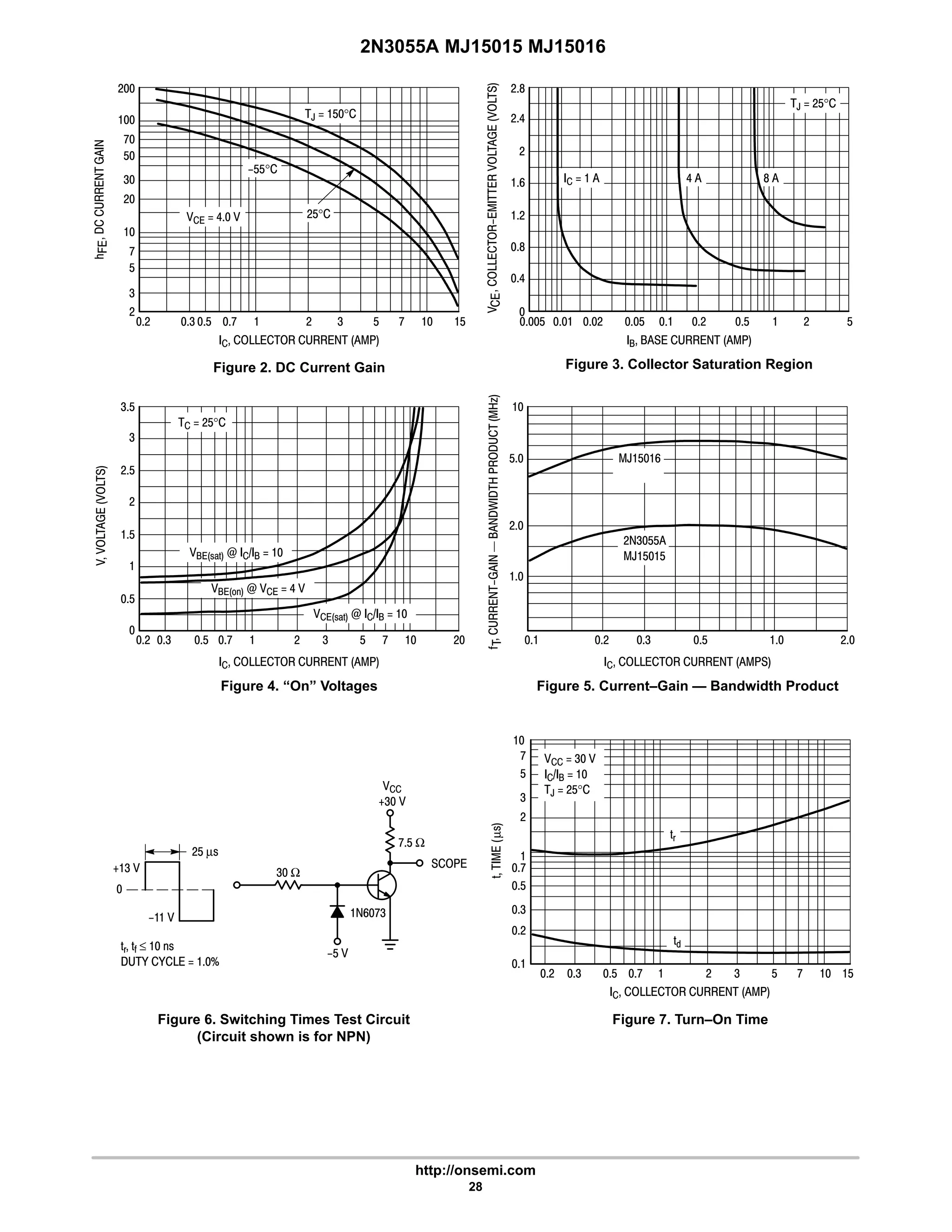 Bipolar Power Transistor Databook - 2001 ON Semiconductor.pdf