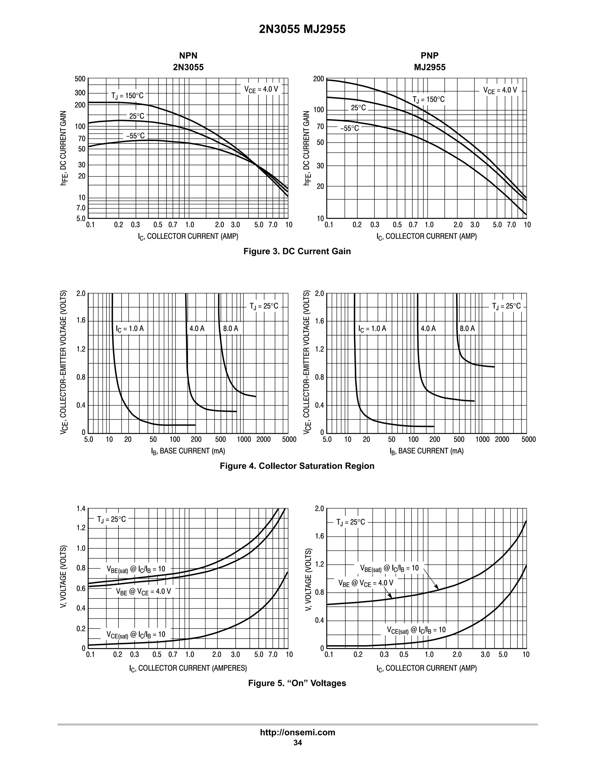 Bipolar Power Transistor Databook - 2001 ON Semiconductor.pdf