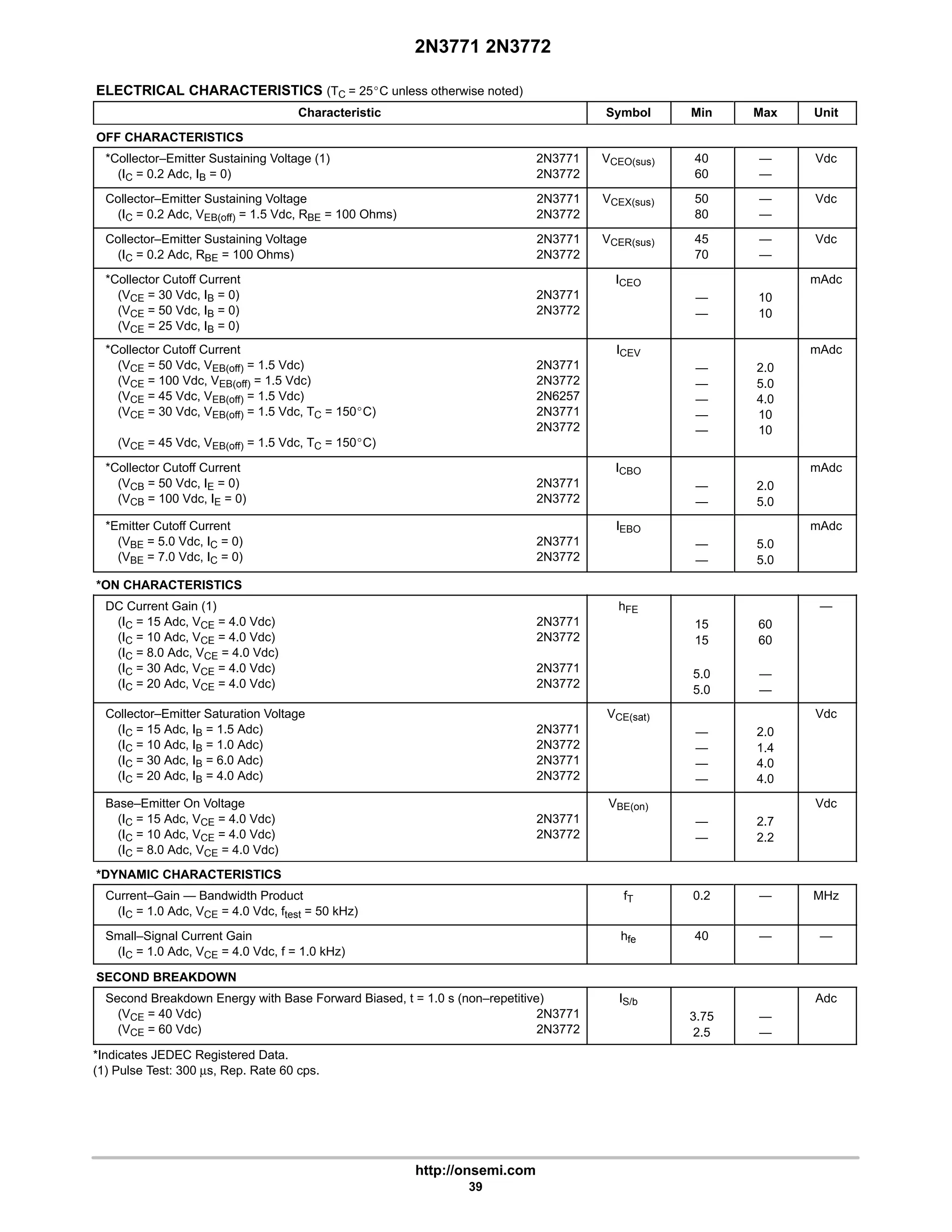 Bipolar Power Transistor Databook - 2001 ON Semiconductor.pdf