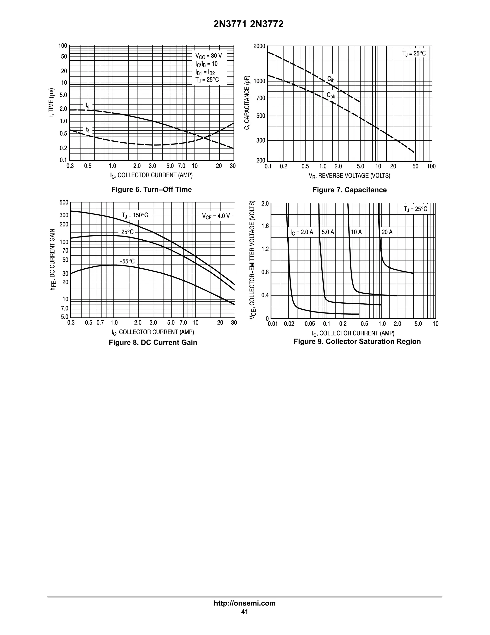 Bipolar Power Transistor Databook - 2001 ON Semiconductor.pdf