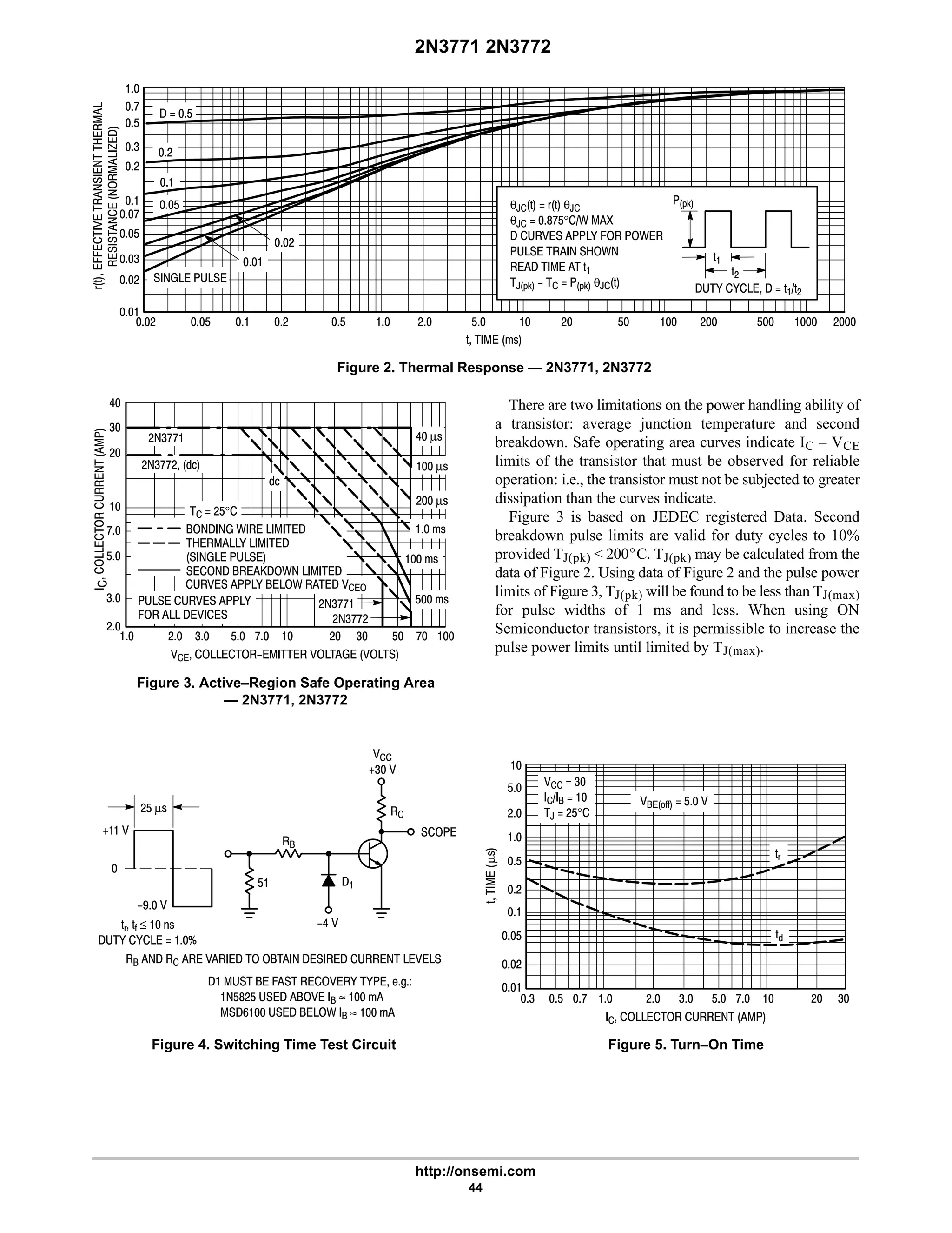 Bipolar Power Transistor Databook - 2001 ON Semiconductor.pdf