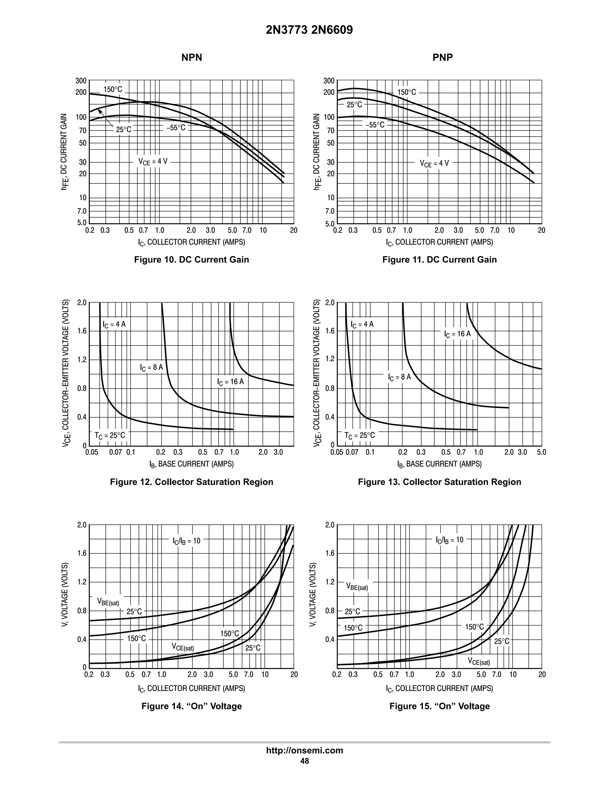 Bipolar Power Transistor Databook - 2001 ON Semiconductor.pdf