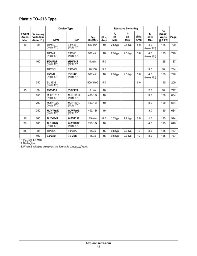 Bipolar Power Transistor Databook - 2001 ON Semiconductor.pdf