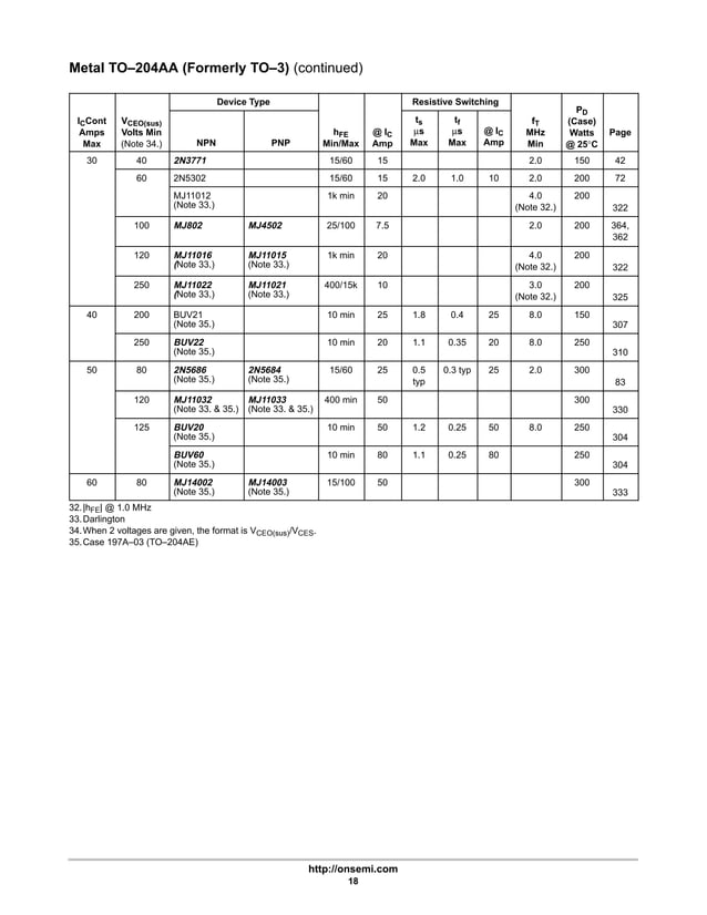 Bipolar Power Transistor Databook - 2001 ON Semiconductor.pdf