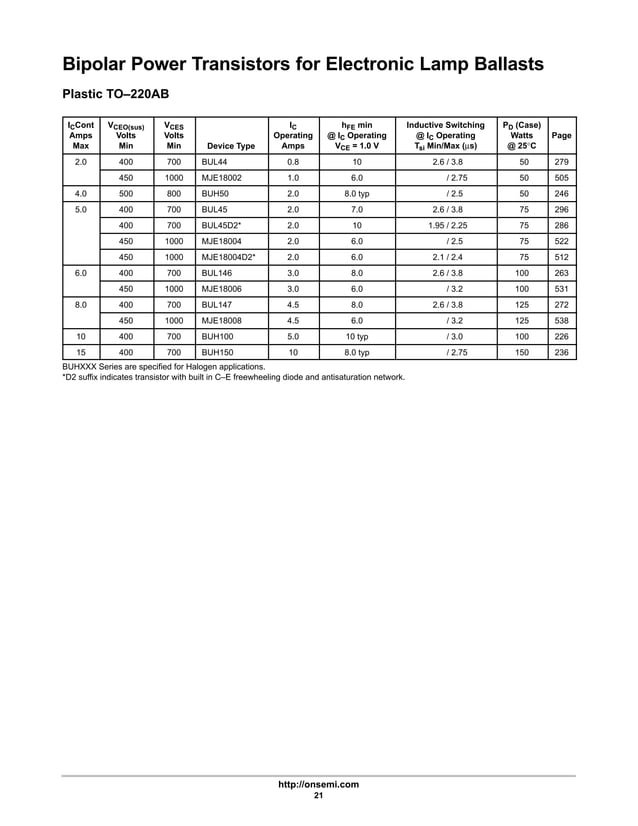 Bipolar Power Transistor Databook - 2001 ON Semiconductor.pdf