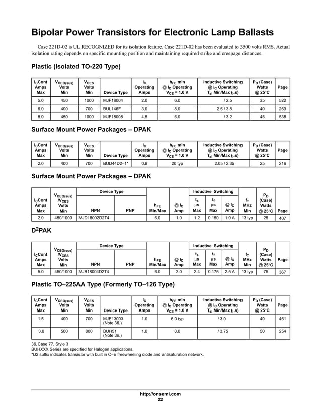 Bipolar Power Transistor Databook - 2001 ON Semiconductor.pdf