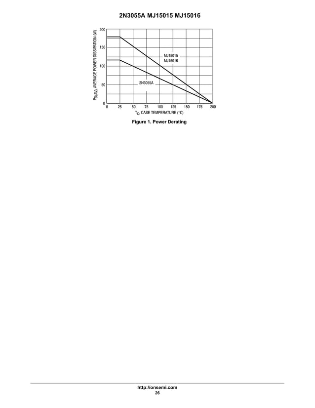 Bipolar Power Transistor Databook - 2001 ON Semiconductor.pdf