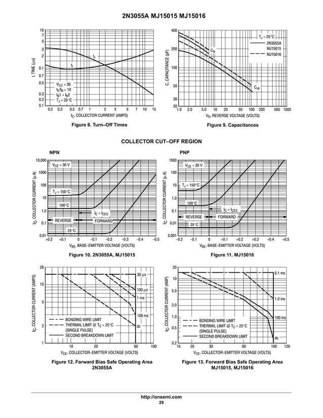 Bipolar Power Transistor Databook - 2001 ON Semiconductor.pdf