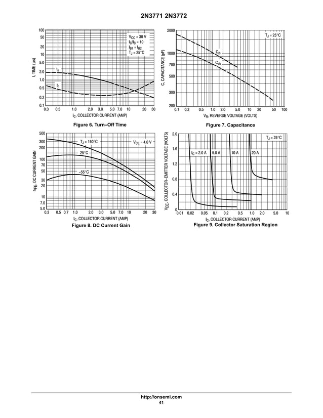 Bipolar Power Transistor Databook - 2001 ON Semiconductor.pdf