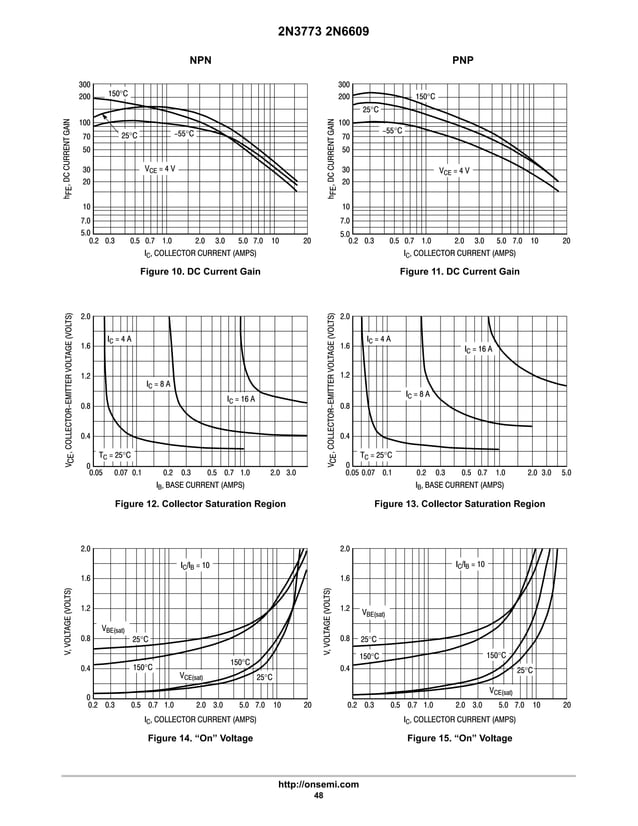 Bipolar Power Transistor Databook - 2001 ON Semiconductor.pdf