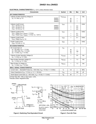 Bipolar Power Transistor Databook - 2001 ON Semiconductor.pdf