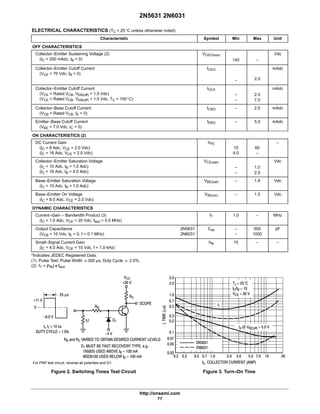 Bipolar Power Transistor Databook - 2001 ON Semiconductor.pdf