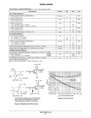 Bipolar Power Transistor Databook - 2001 ON Semiconductor.pdf