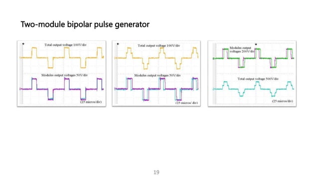 A Bipolar Pulse Generator With High-Voltage Gain Based on Three-level ...