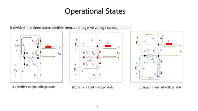 A Bipolar Pulse Generator With High-Voltage Gain Based on Three-level ...