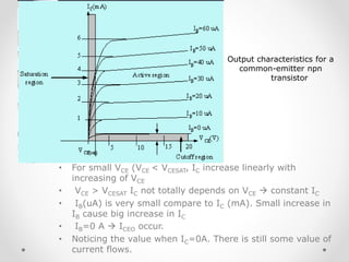 Bipolar Transistor | PPTX