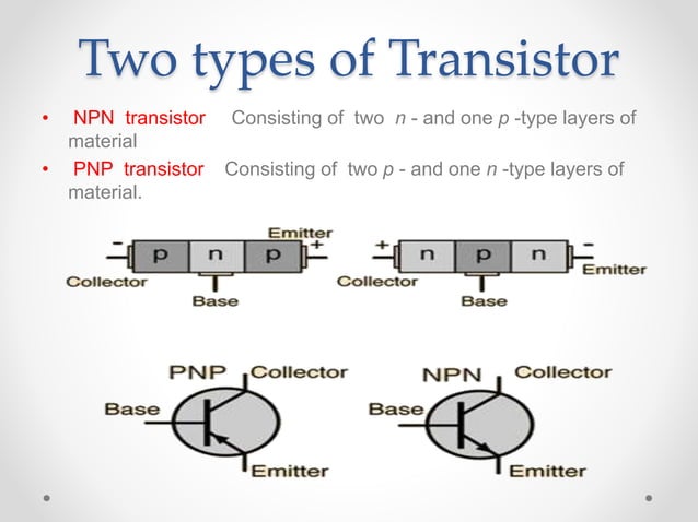 Bipolar Transistor | PPTX