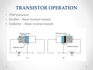 Bipolar Transistor | PPTX