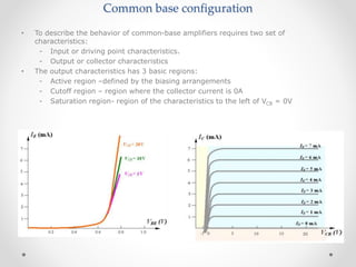 Bipolar Transistor | PPTX