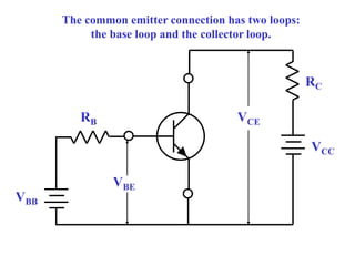 Bipolartransistor | PPTX