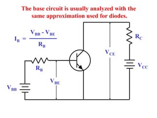 Bipolartransistor | PPTX