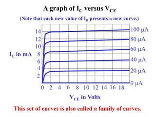 Bipolartransistor | PPTX