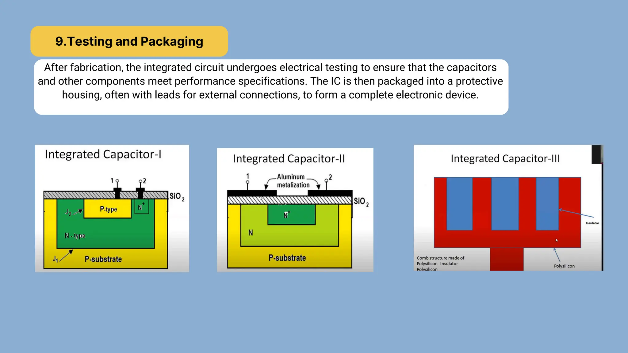 Bipolar transistor fabrication new new new | PDF