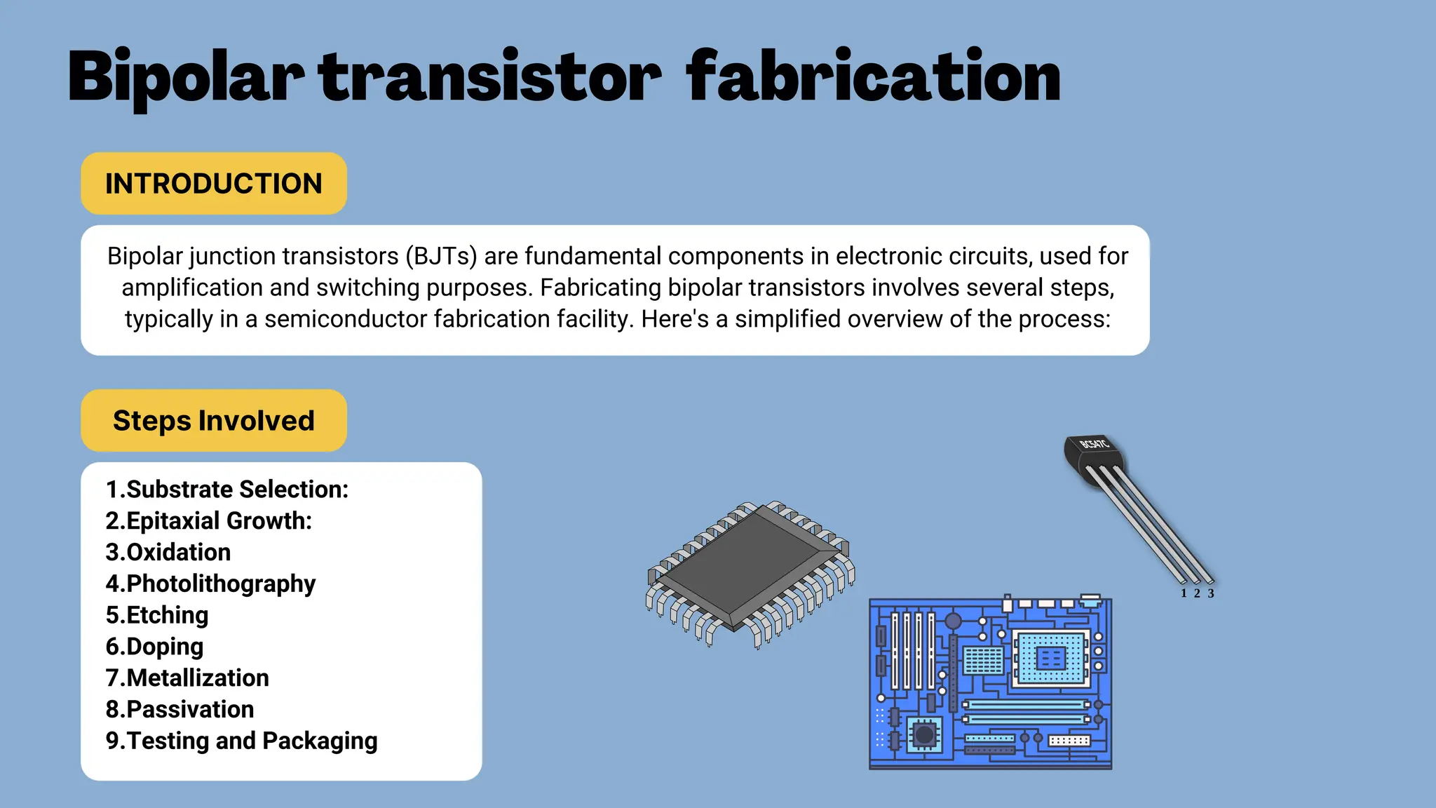 Bipolar transistor fabrication new new new | PDF