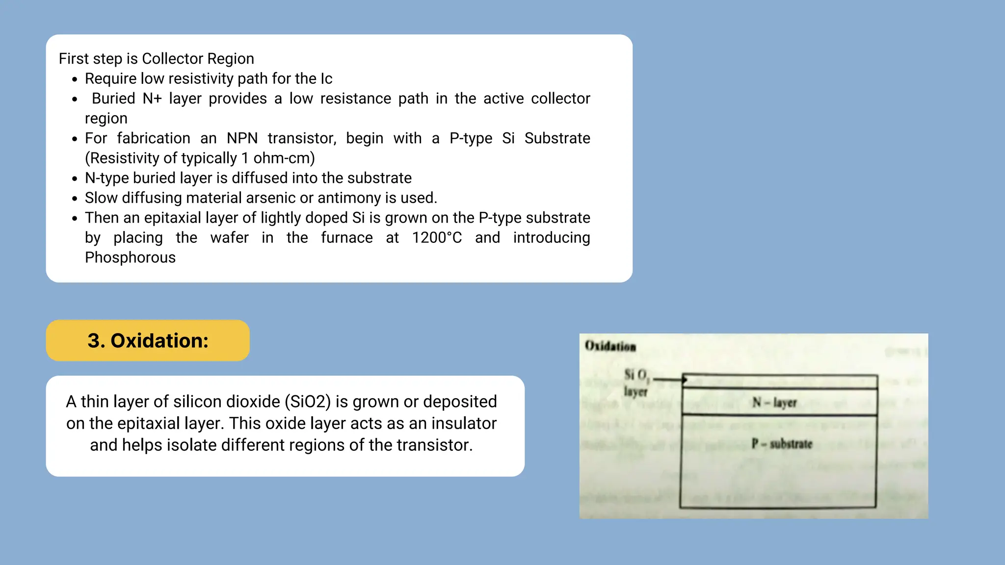 Bipolar transistor fabrication new new new | PDF