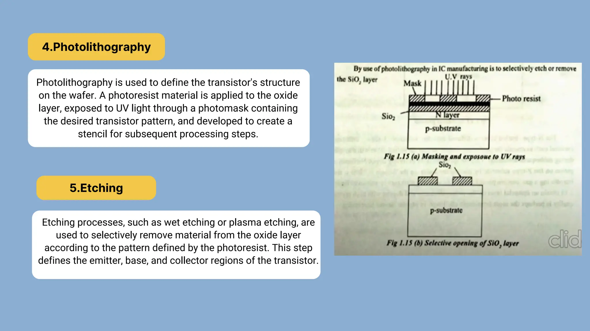 Bipolar transistor fabrication new new new | PDF