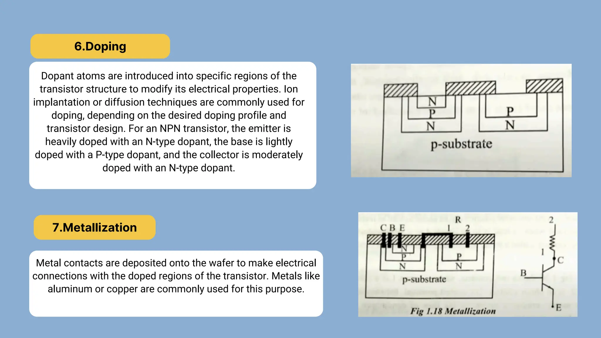 Bipolar transistor fabrication new new new | PDF