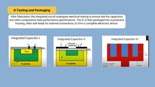 Bipolar transistor fabrication new new new | PDF