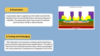 Bipolar transistor fabrication new new new | PDF