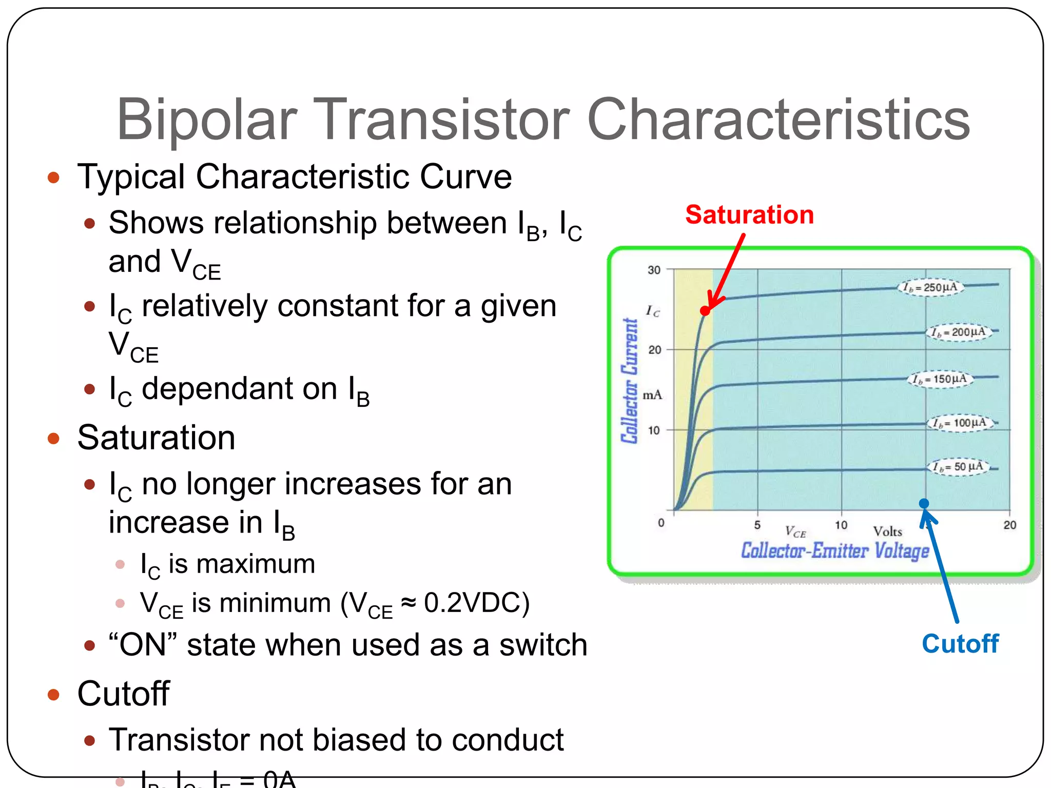 Bipolar Transistor Operation | PPT