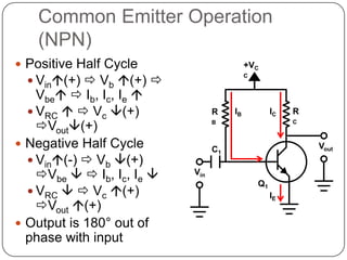 Bipolar Transistor Operation | PPT
