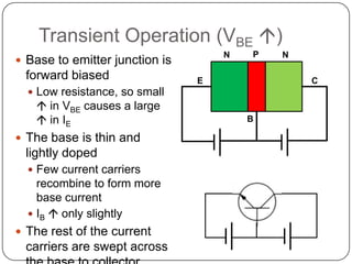 Bipolar Transistor Operation | PPT