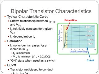 Bipolar Transistor Operation | PPT