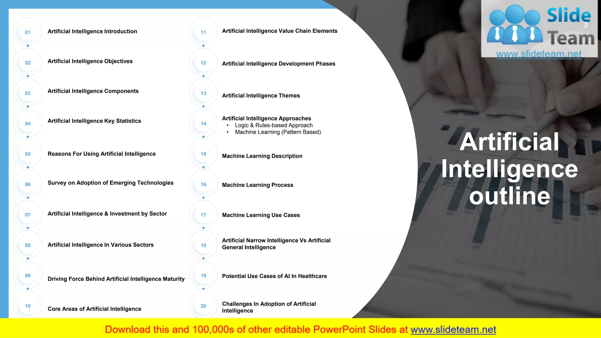 Bi PowerPoint Presentation Slides | PPT