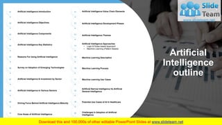 Bi PowerPoint Presentation Slides | PPT