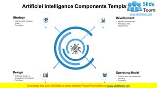 Bi PowerPoint Presentation Slides | PPT